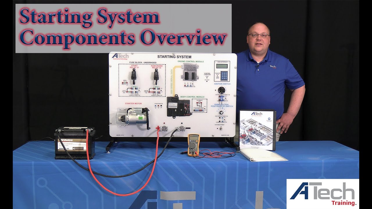 811c Starting System Components Overview Youtube