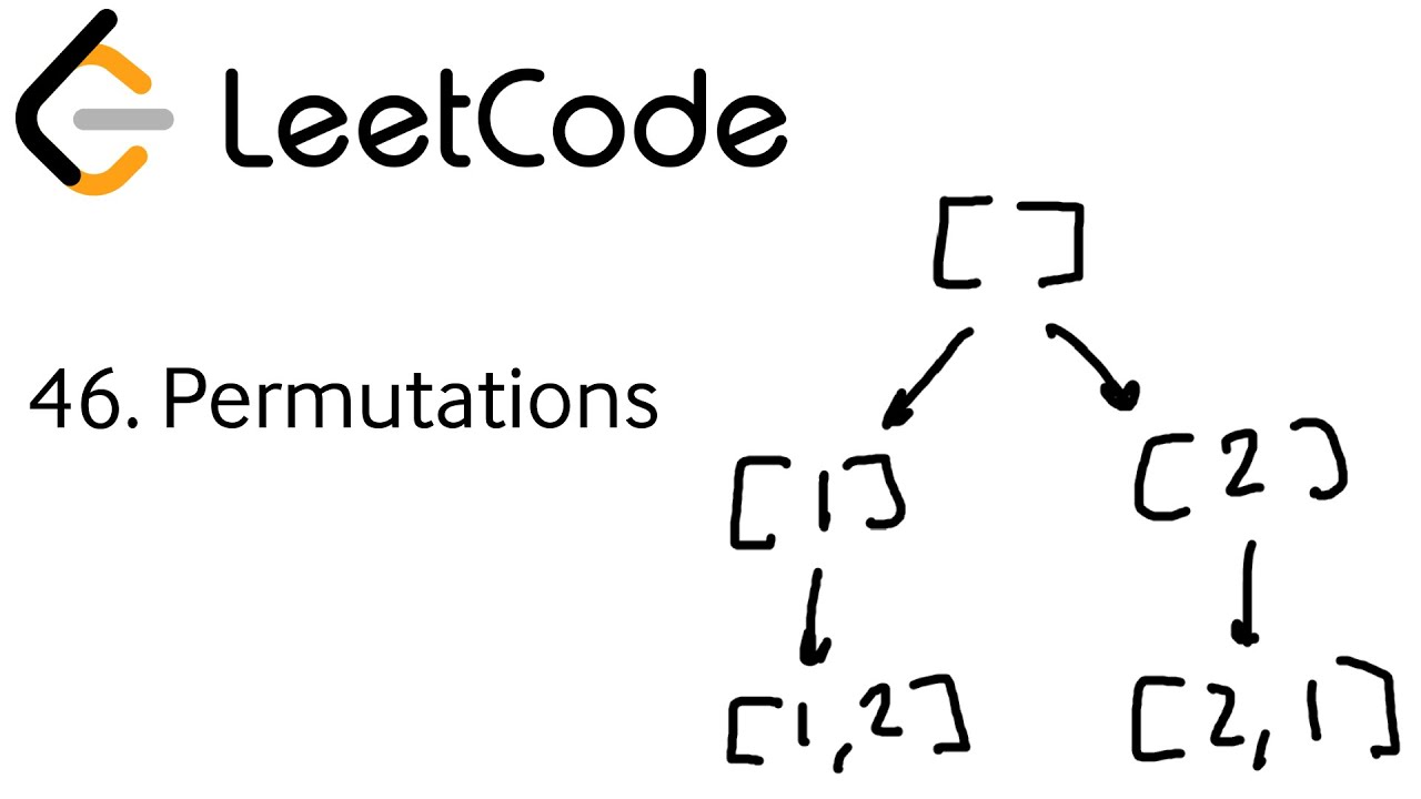 Meta Coding Interview Permutations Leetcode 46 Blind Solve Youtube