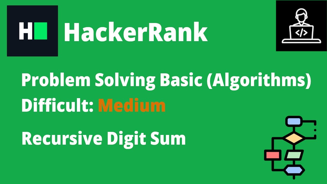 Resolviendo Recursive Digit Sum En Hackerrank B Coding