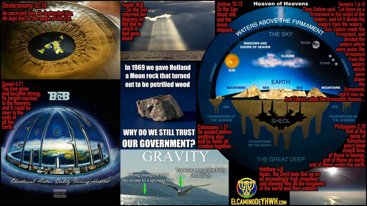 Flat Earth Map Ice Wall Hginsights