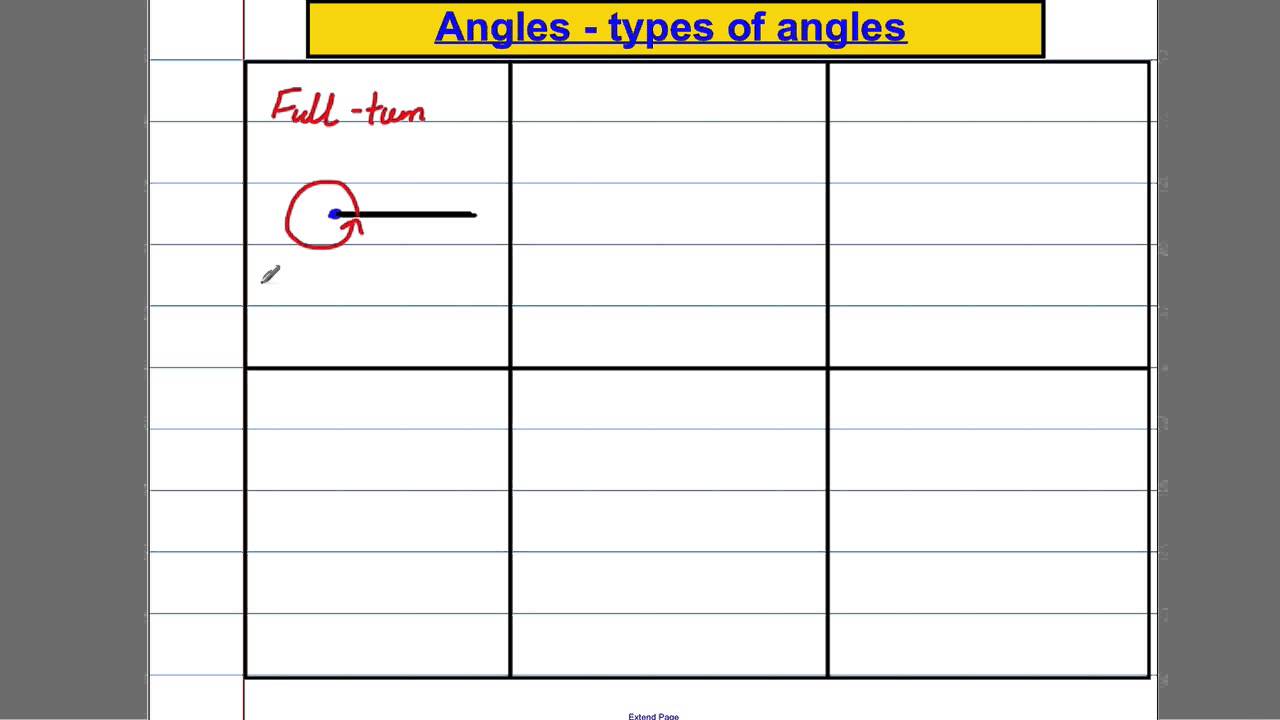 Printable Angles Chart