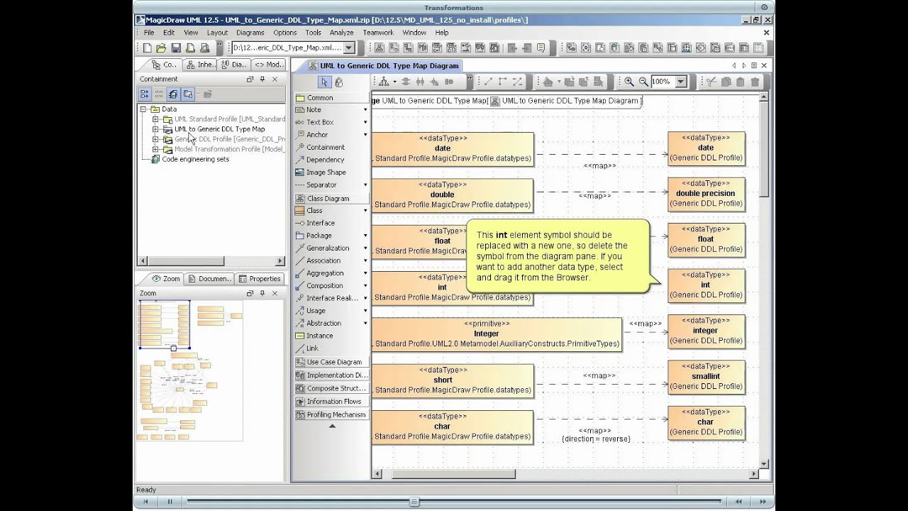 Transformations Youtube