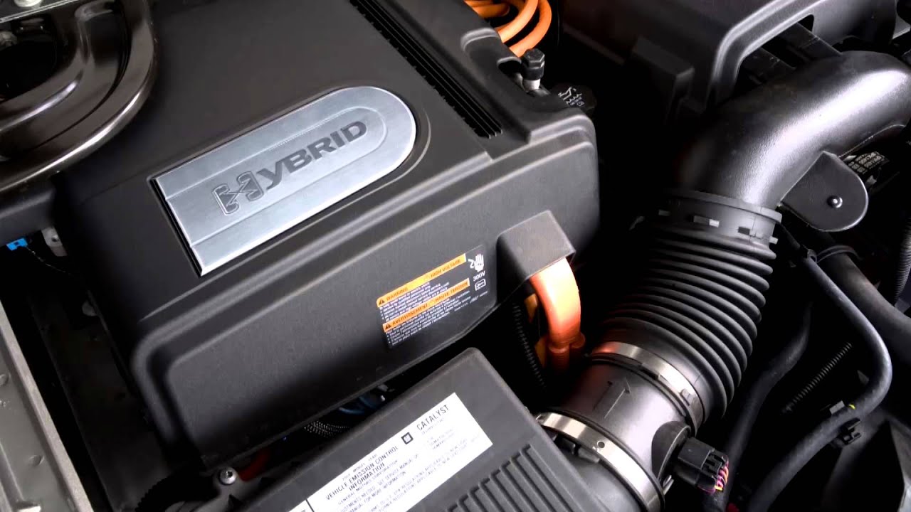 Gm Powertrain Innovation Driven By Modeling And Simulation Youtube