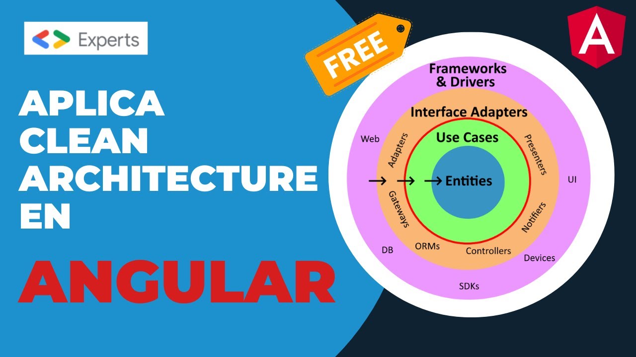 Aplicando Clean Architecture En Un Proyecto Angular Youtube