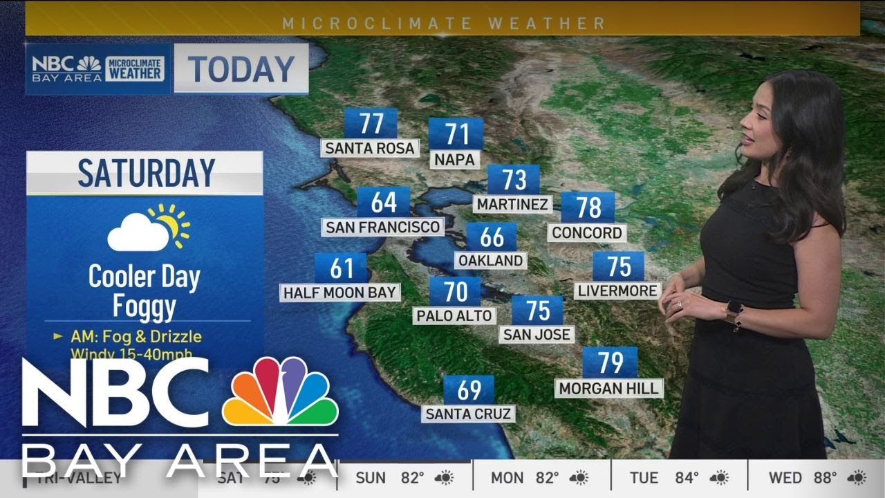 Bay Area Forecast Cooler Weekend Youtube