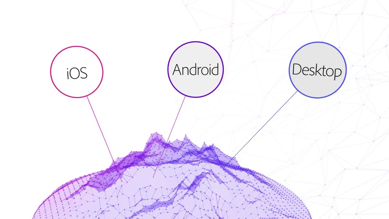 Adobe Creative Cloud Programs Explained Basepery