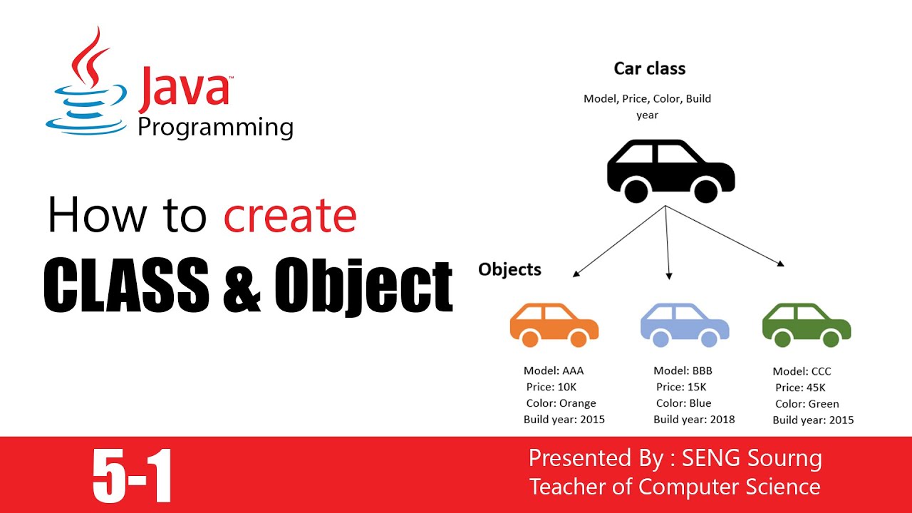 Java Lesson 05 How To Create Class And Object In Java Youtube