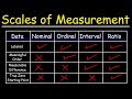 Scales Of Measurement Nominal Ordinal Interval Ratio Part 1 ...