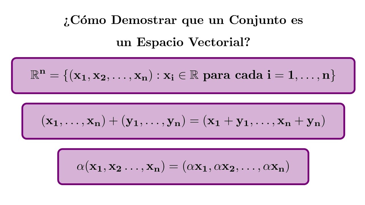 El Espacio Vectorial R N Curso De álgebra Lineal Youtube