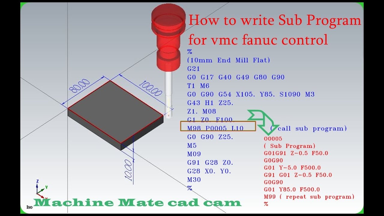 How To Write Sub Program In Cnc Mill Vmc Fanuc Control Subprogram