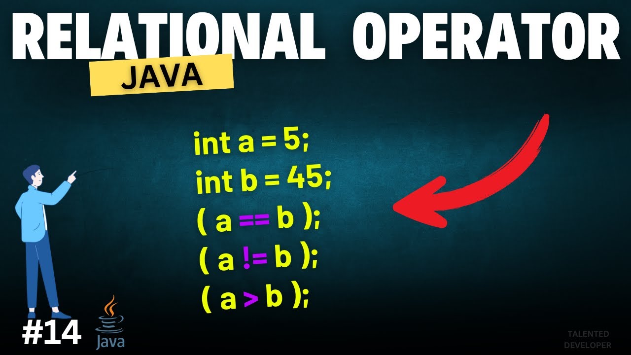 Java Relational Operators Explained Chapter 14 Java Tutorial For