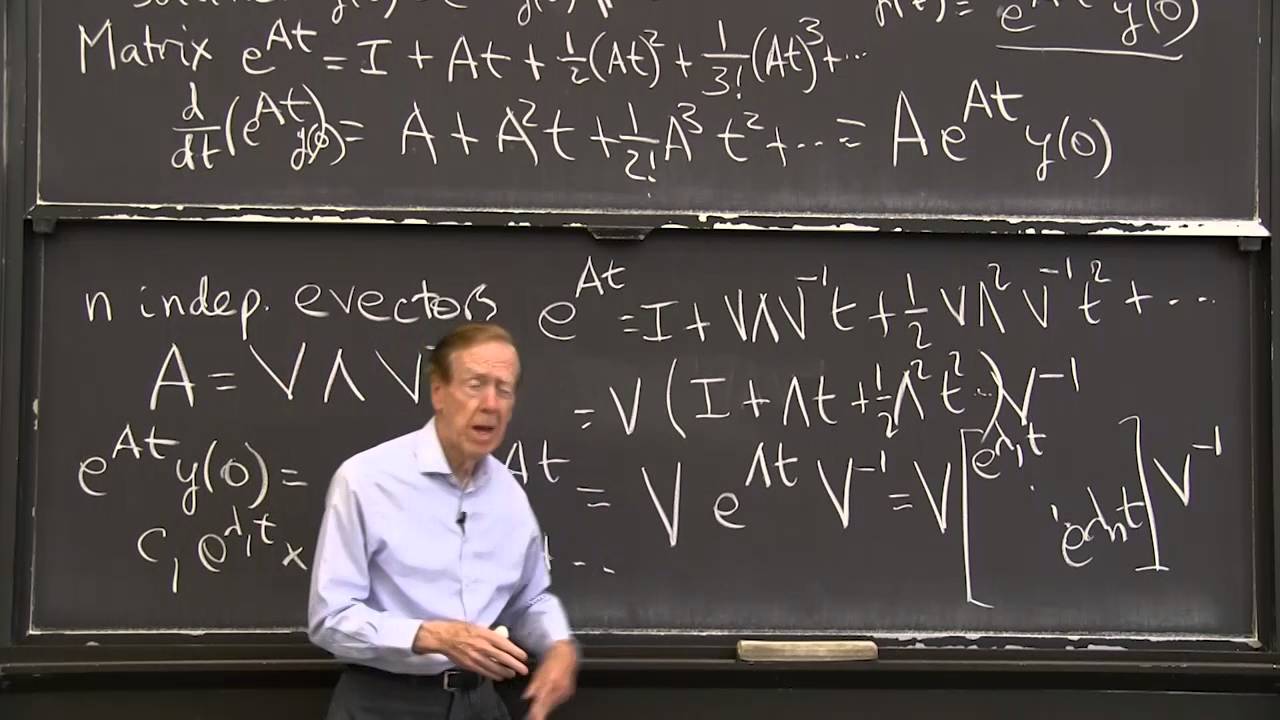 The Matrix Exponential Youtube