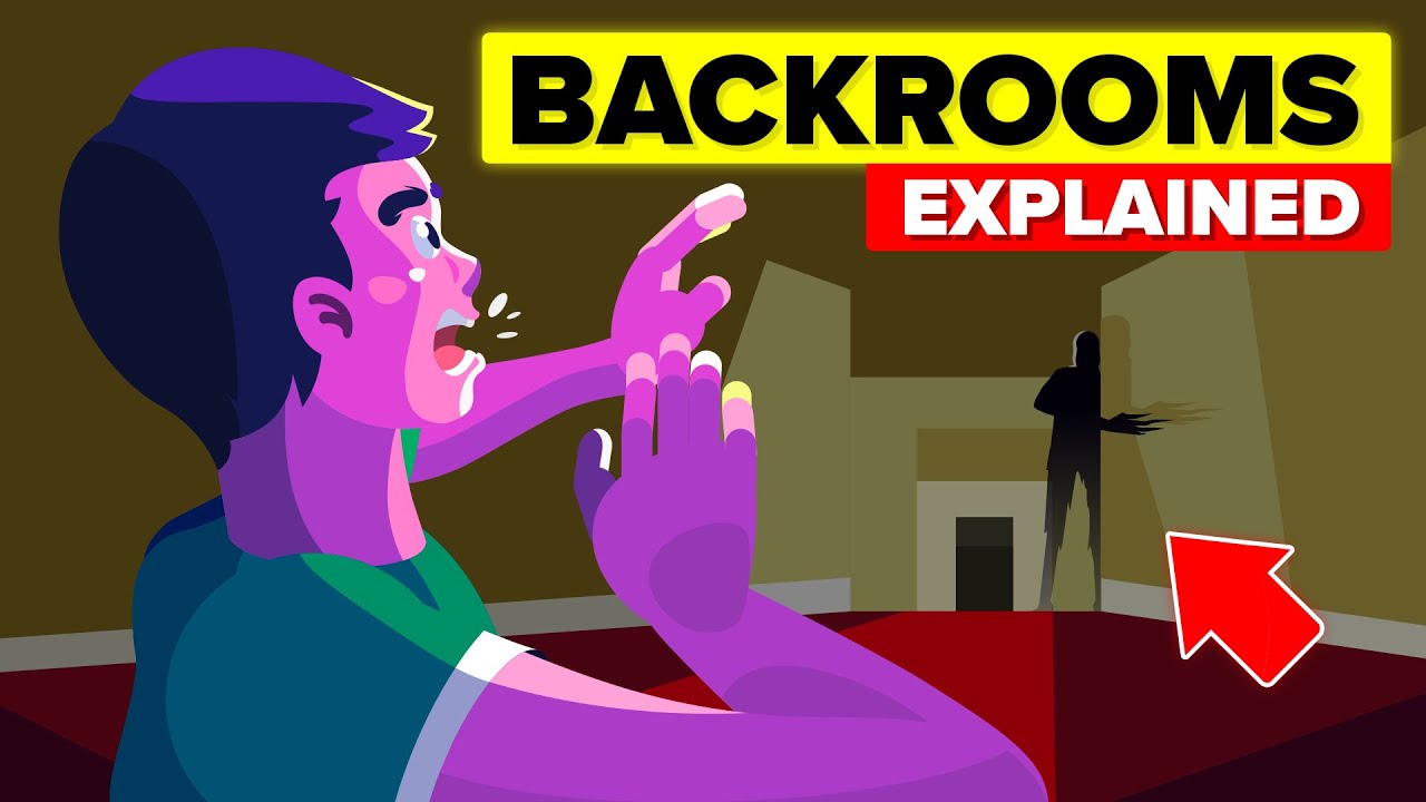 The Backrooms Explained Youtube