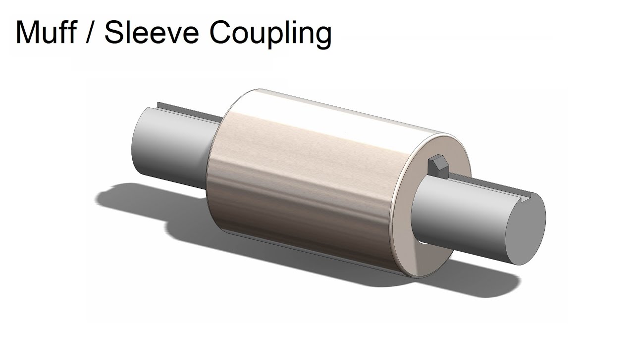 What Is A Sleeve Coupling At Tracy Jacoby Blog
