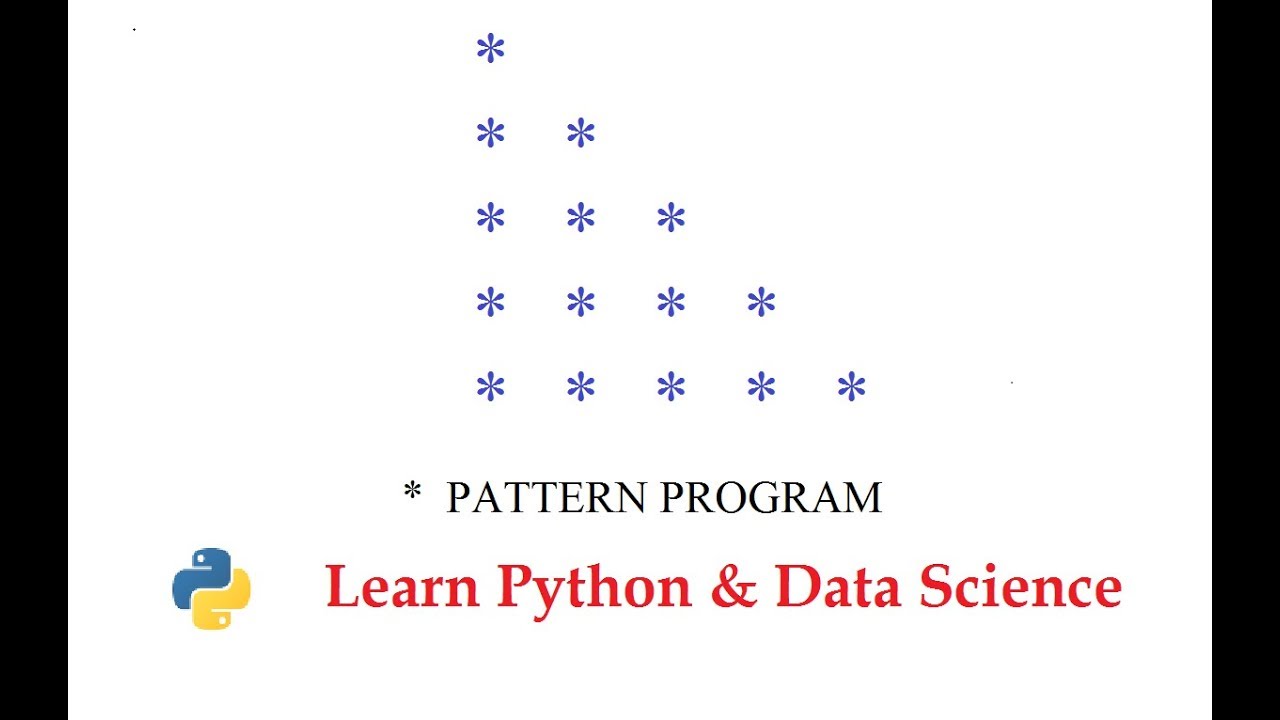 Python Pattern Program Print Stars In Right Triangle The Pythonic Way