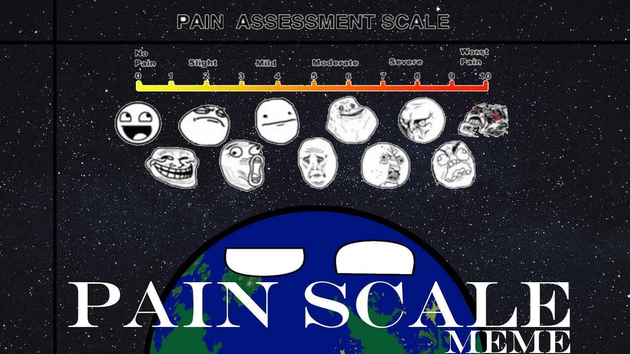 The Pain Scale Meme Youtube