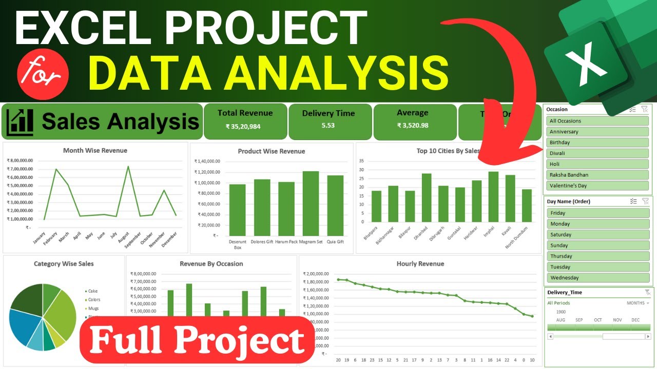 Complete Excel Project For Data Analysis Hands On Practical Guide