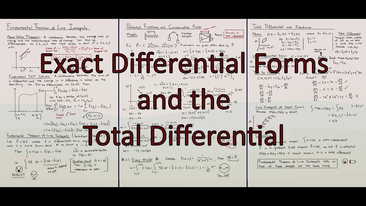 Differential Forms Explained At Jennifer Marshall Blog