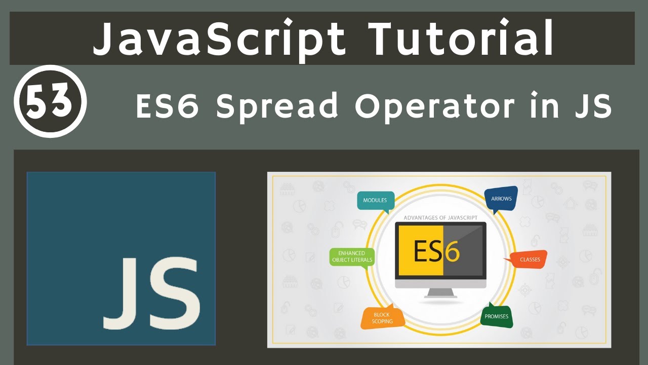 53 Es6 Spread Operator Concept In Javascript Javascript Tutorial