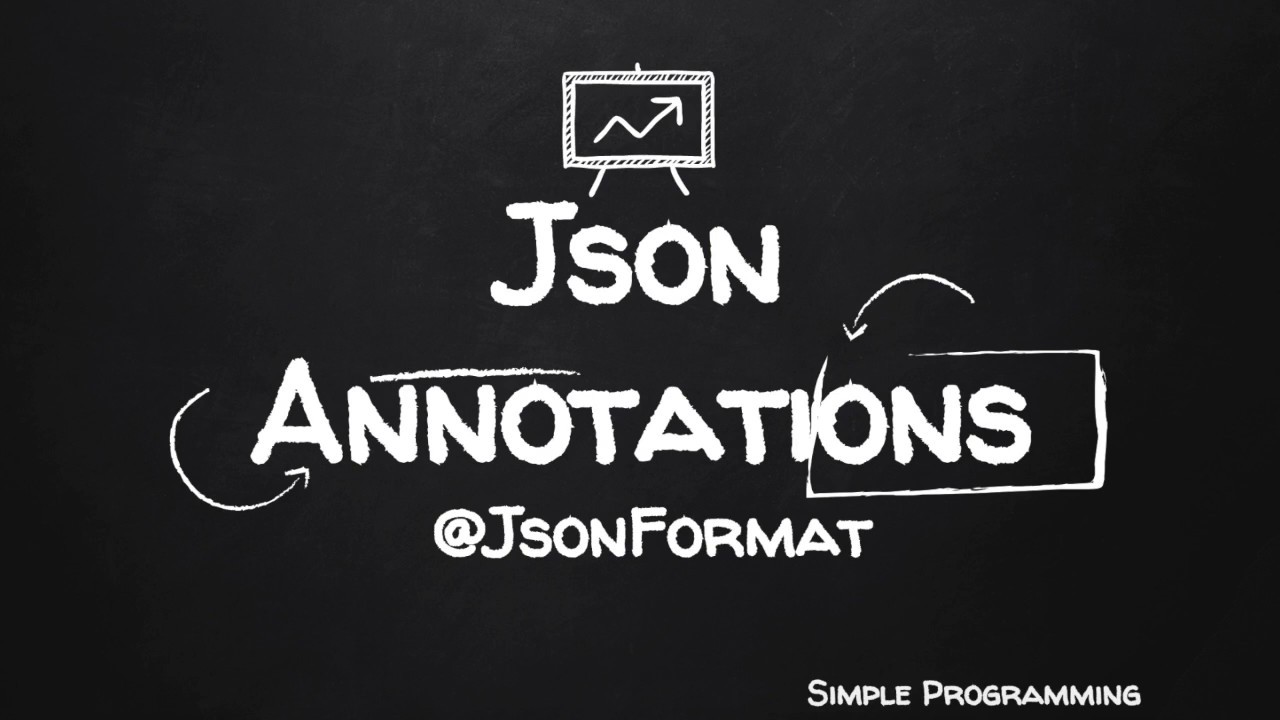 Jackson Annotations Jsonformat Example Simple Programming Youtube