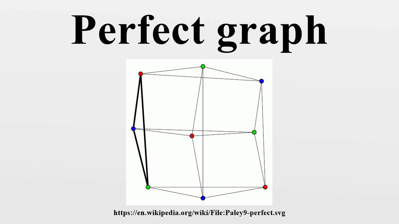 Perfect Graph Youtube
