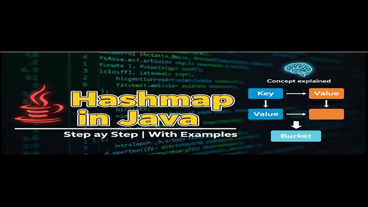 Hashmap Implementation In Java Hashmap In Java Explained With Example