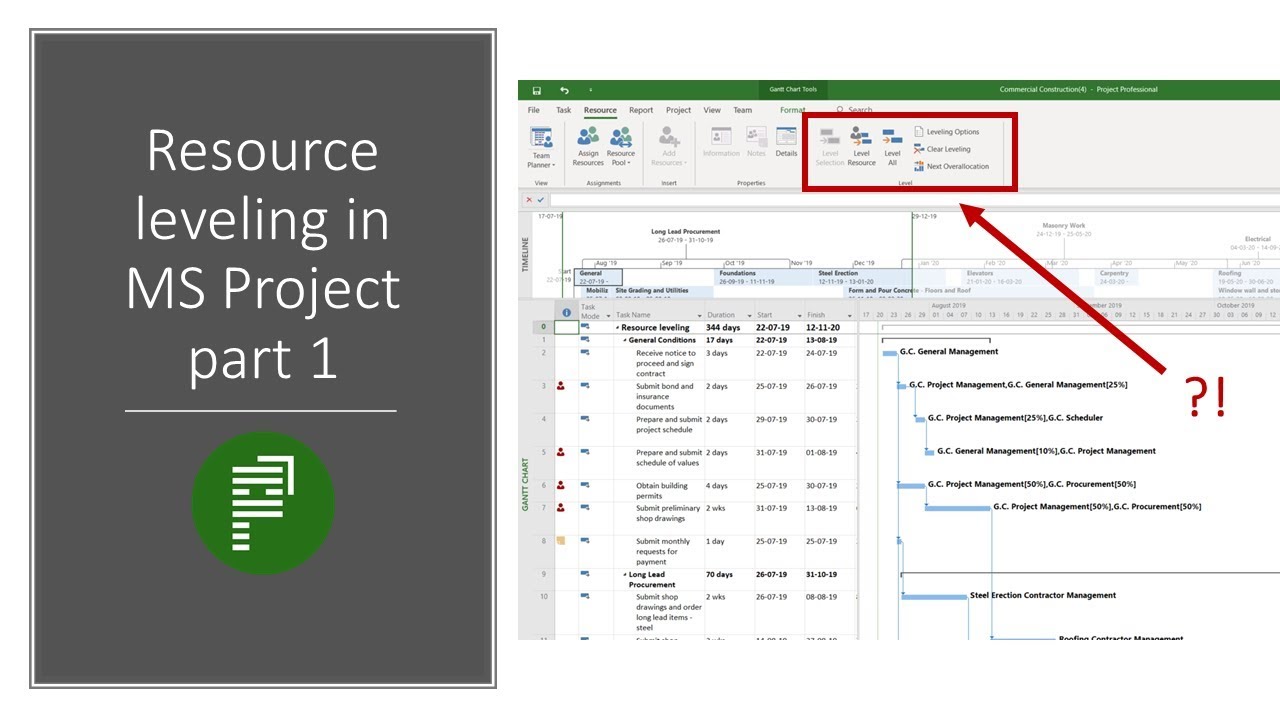 Resource Leveling In Microsoft Project Part 1 Youtube