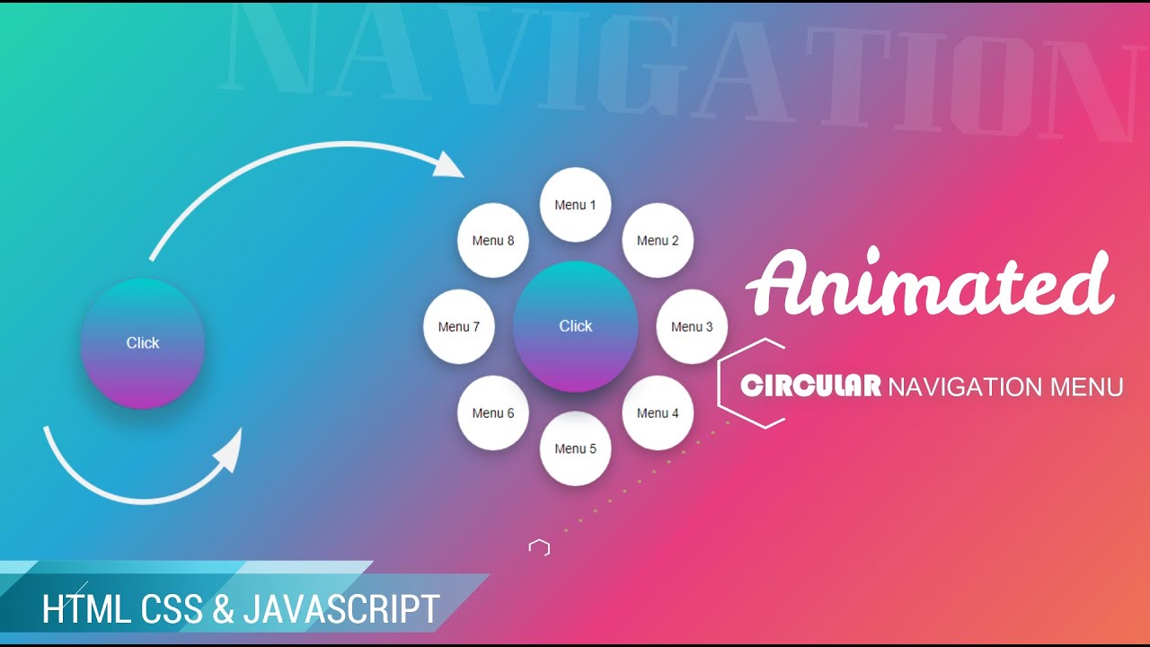 Animated Circular Navigation Menu Using Html Css Javascript 2023