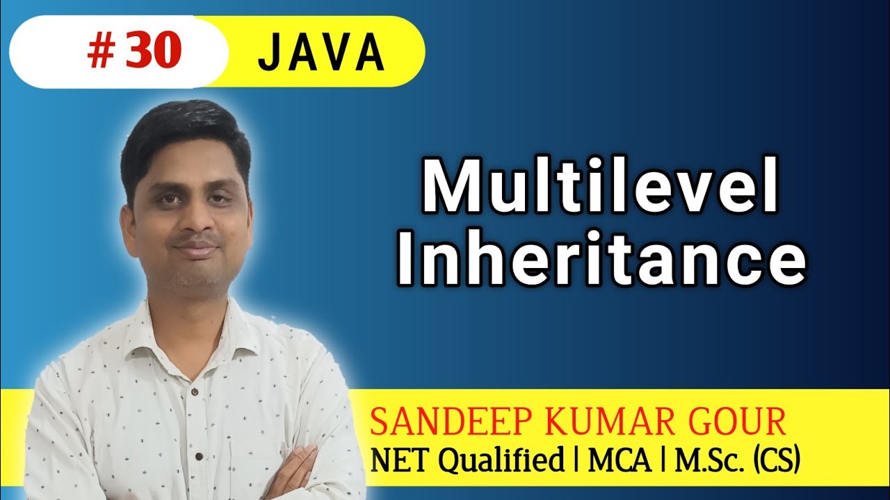 Multilevel Inheritance In Java Java Inheritance Youtube