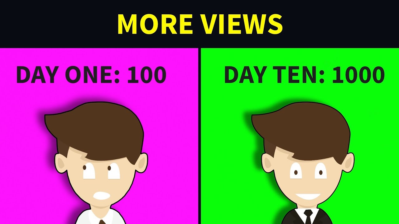 How Often Should You Post On Youtube To Get More Views Youtube