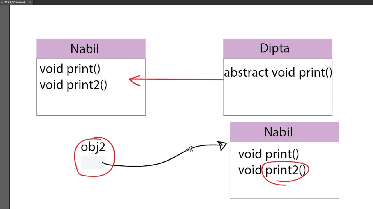 Java Abstract Class 7 Bangla Youtube