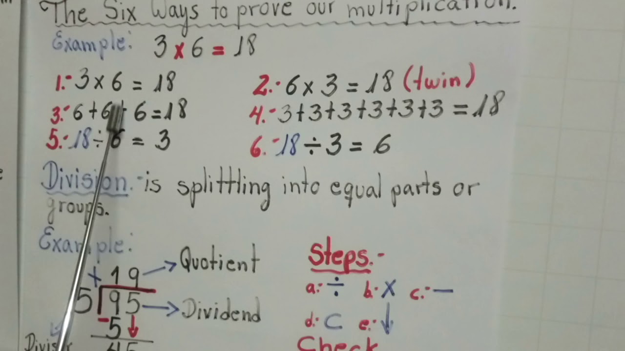 Arithmetic Youtube