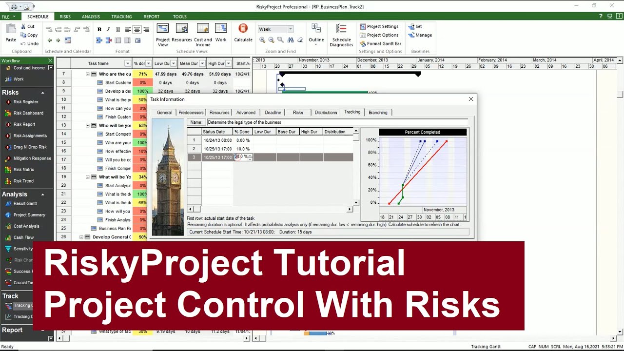 Riskyproject Tutorial Project Control With Risks Youtube
