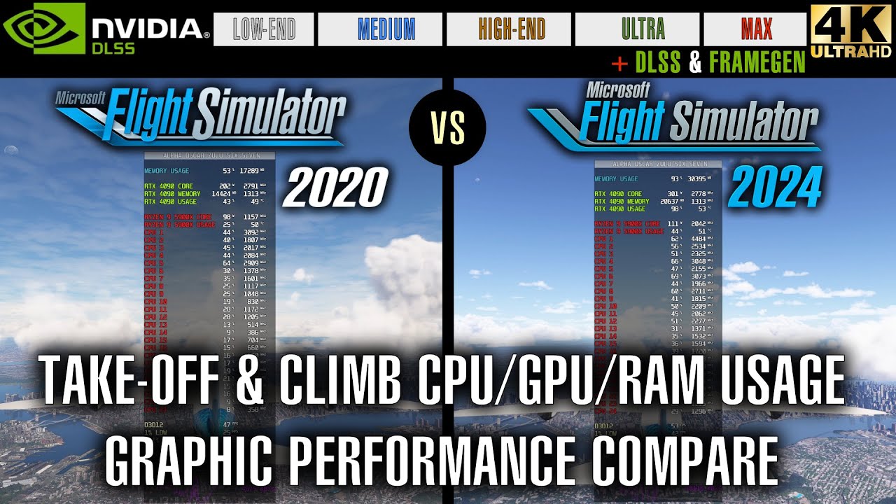 Microsoft Flight Simulator 2024 Vs 2020 Compare Graphics Dlss