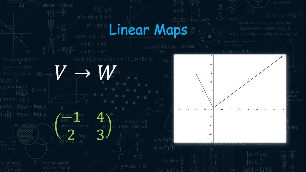 Linear Maps Definition And Examples Linear Algebra Math2go Youtube