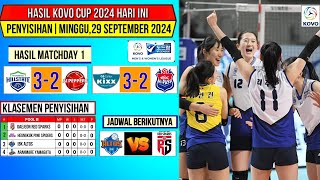 Hasil Kovo Cup 2024 Hari Ini Hyundai Vs Ai Peppers Klasemen Voli Kovo ...
