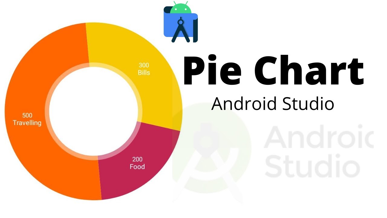 Creating A Pie Chart In Android Utilizing Java A Complete Information