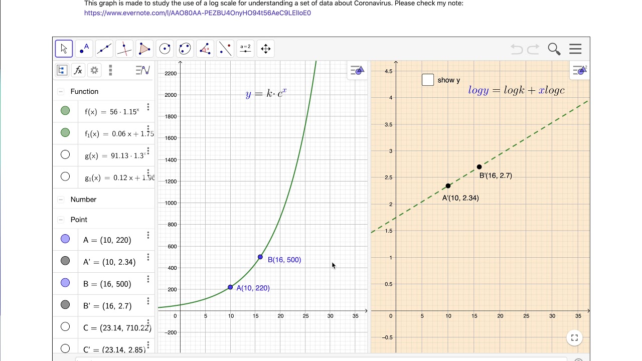 Log Scale Explained Continued Youtube