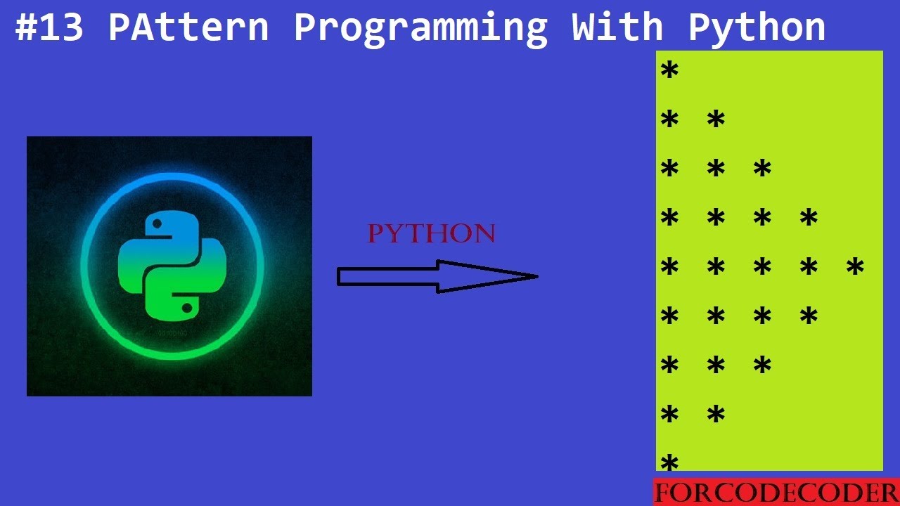 Python Pattern Printing Programs Pattern Programming With Python 13