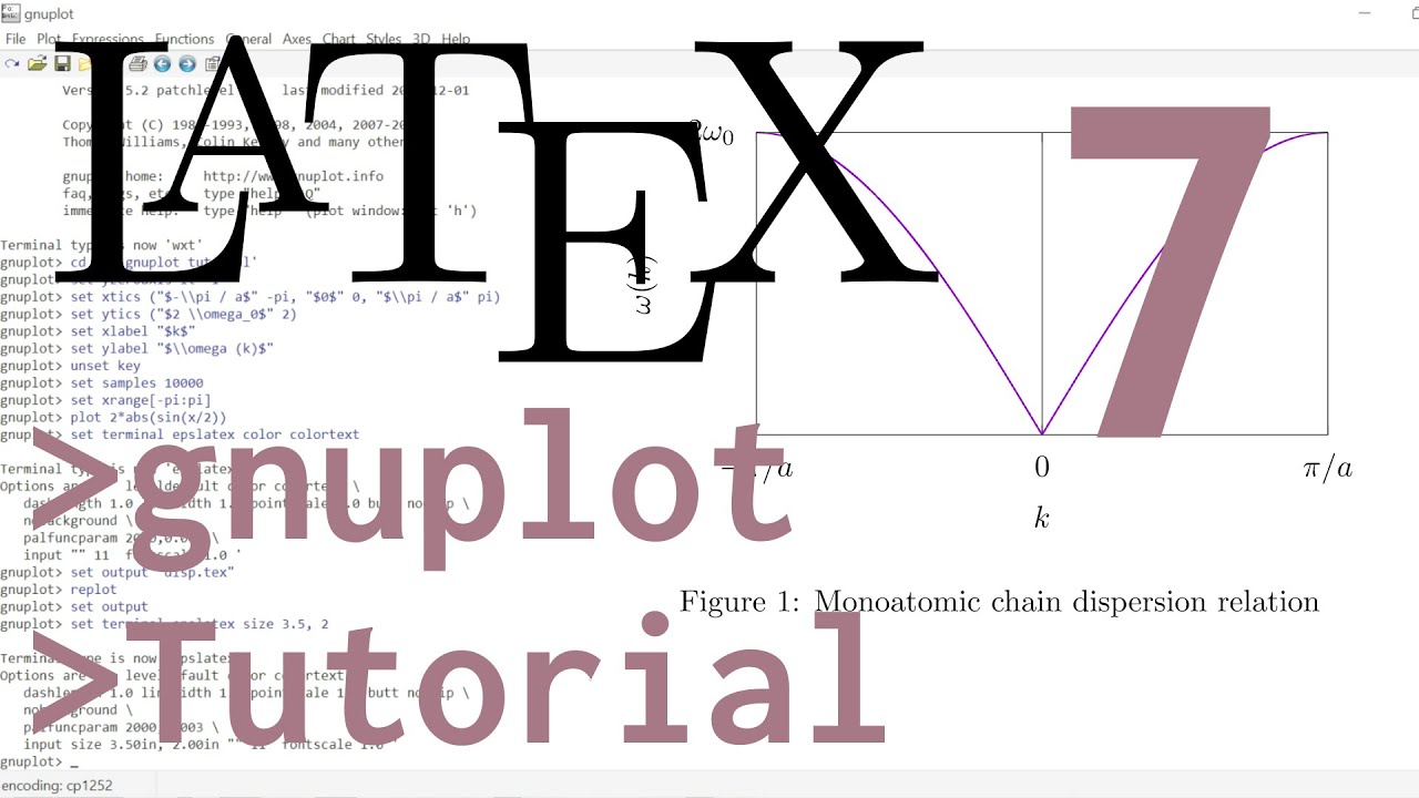 Gnuplot Tutorial 7 Plotting For Latex Documents Using Epslatex Youtube