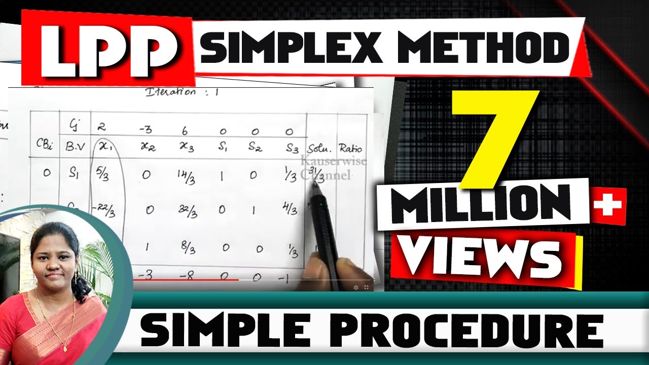 Lpp Using Simplex Method Simple Steps With Solved Problem In