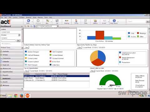 Act Crm Dashboards Demo And Overview Youtube