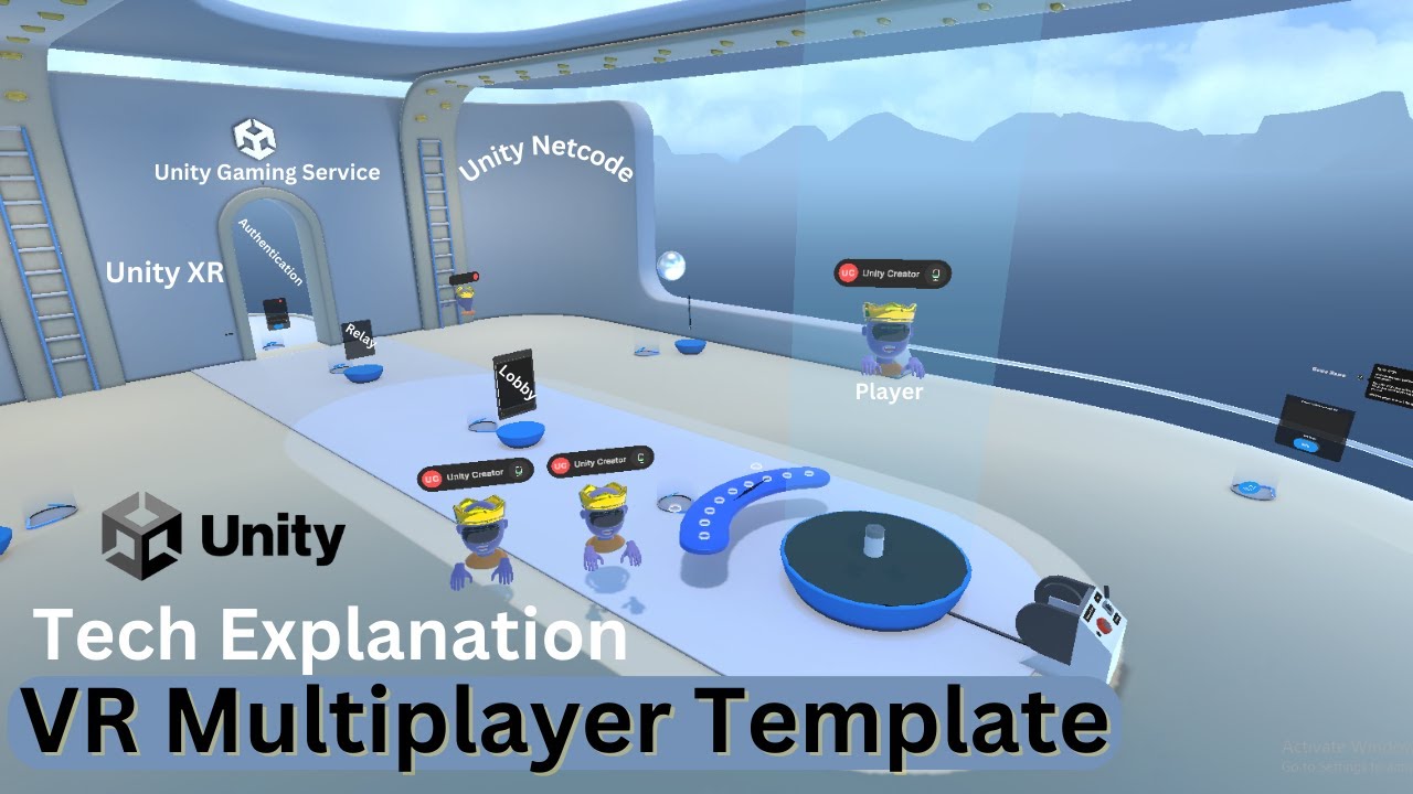 Unity Vr Multiplayer Template Used Tech Explanation Unity Netcode