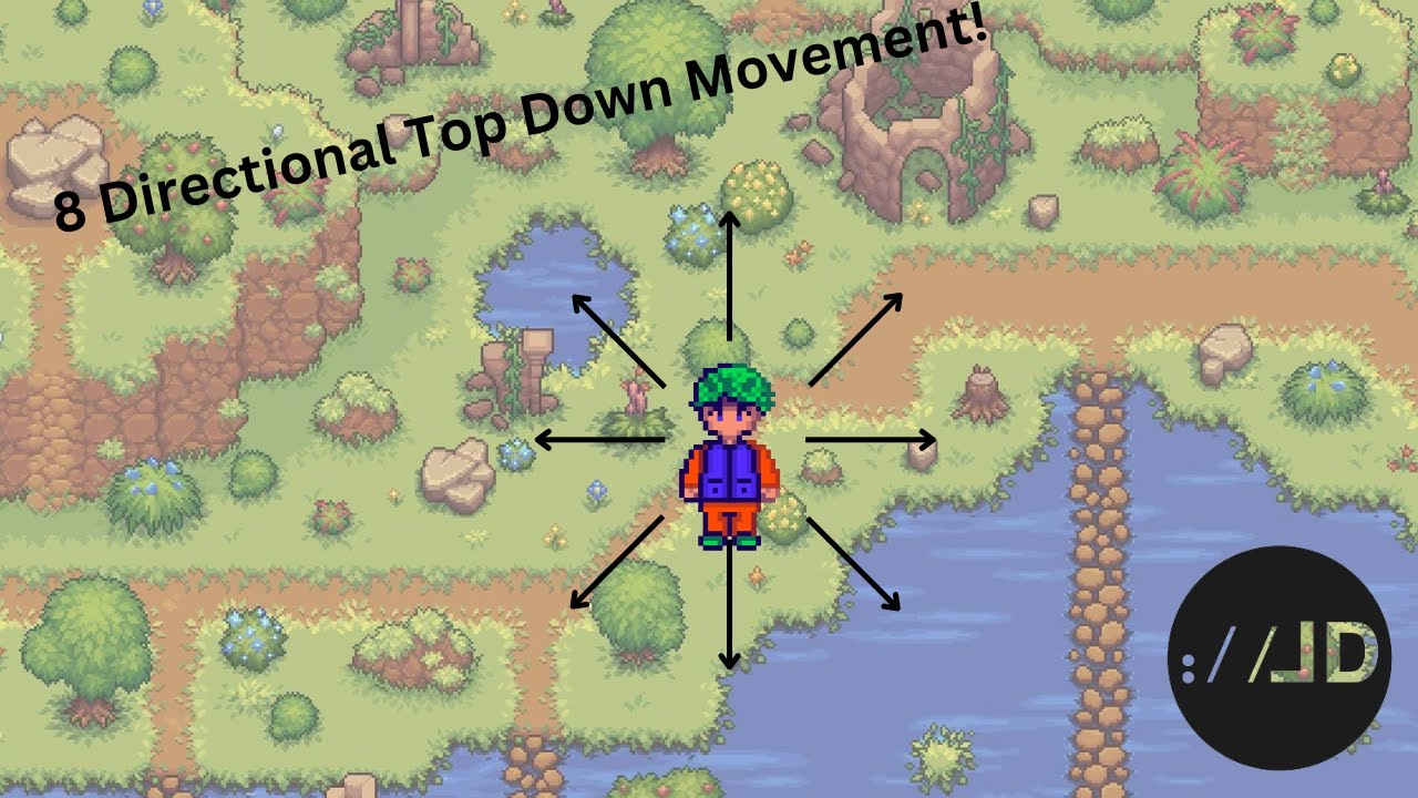 Easy 2d Top Down Movement Unity Youtube