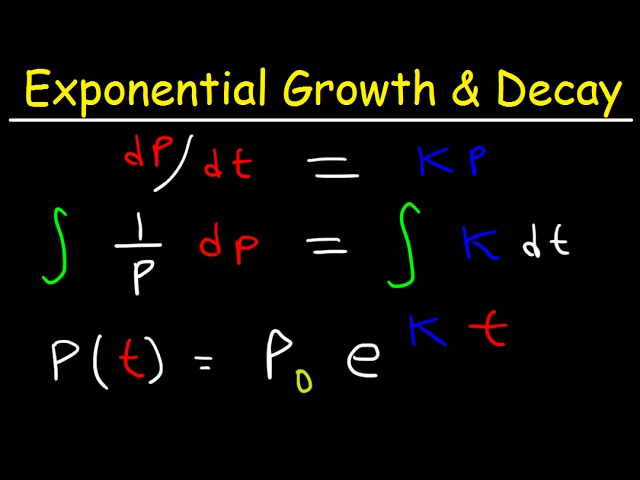 Exponential Population Growth Equation Chain Rule Application