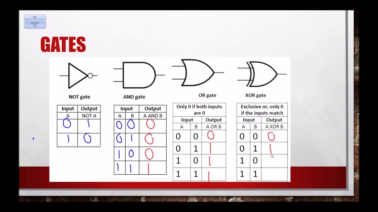 Basic Logic Gates Examples Design Talk