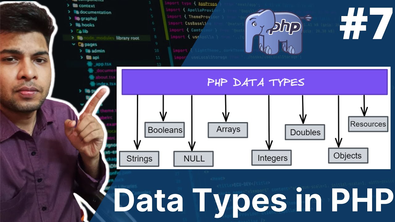 Datatypes In Php Datatypes Kya H Php Tutorial For Beginners Full