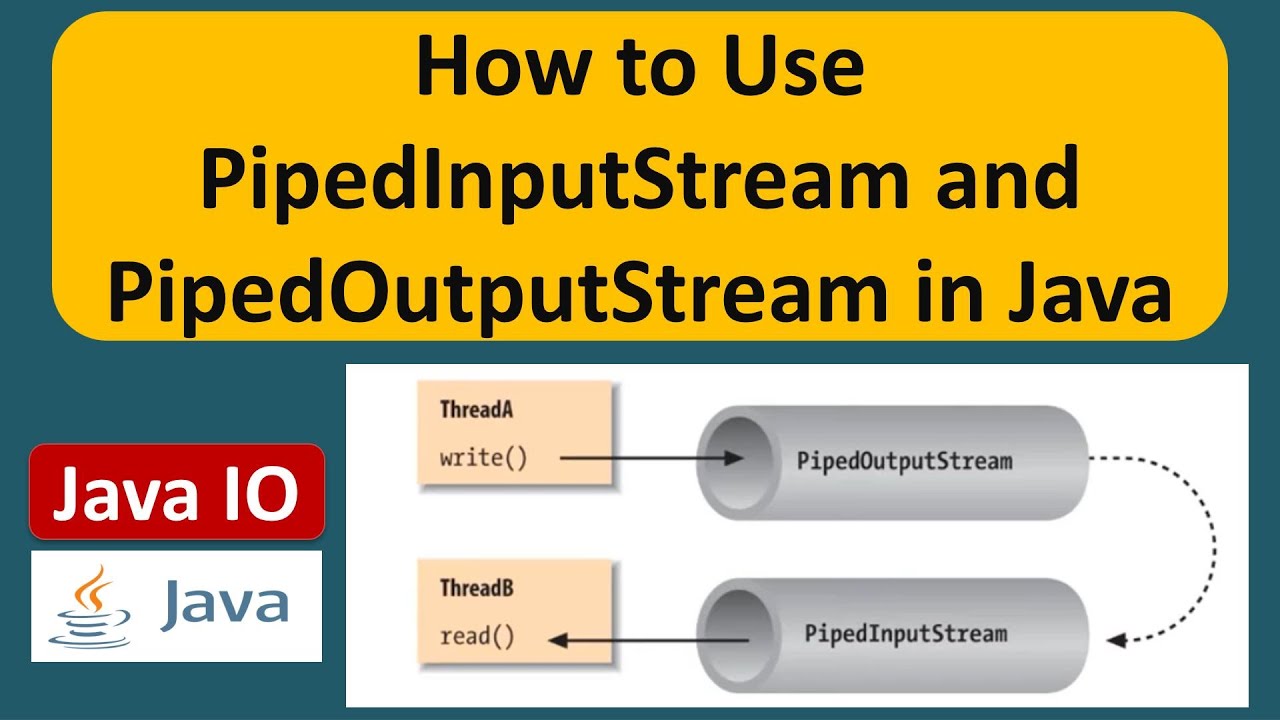 How To Use Pipedinputstream And Pipedoutputstream In Java Java Io