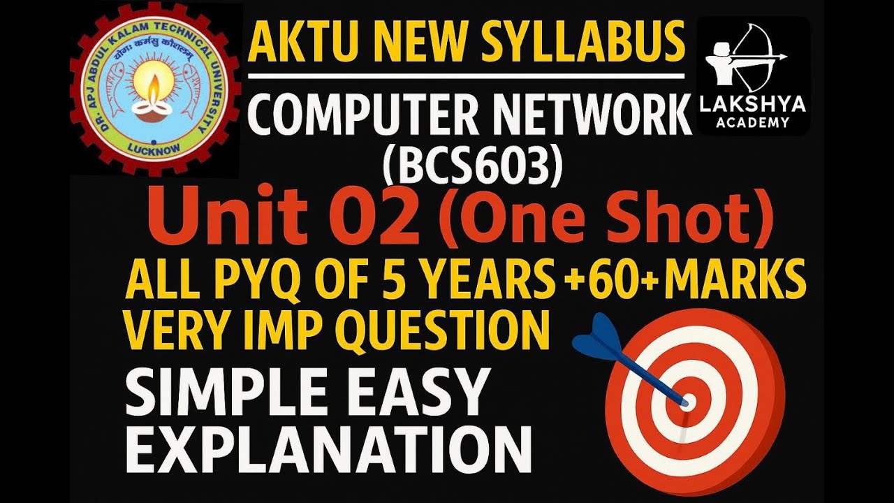 Cn Unit 02 Part 02 Youtube