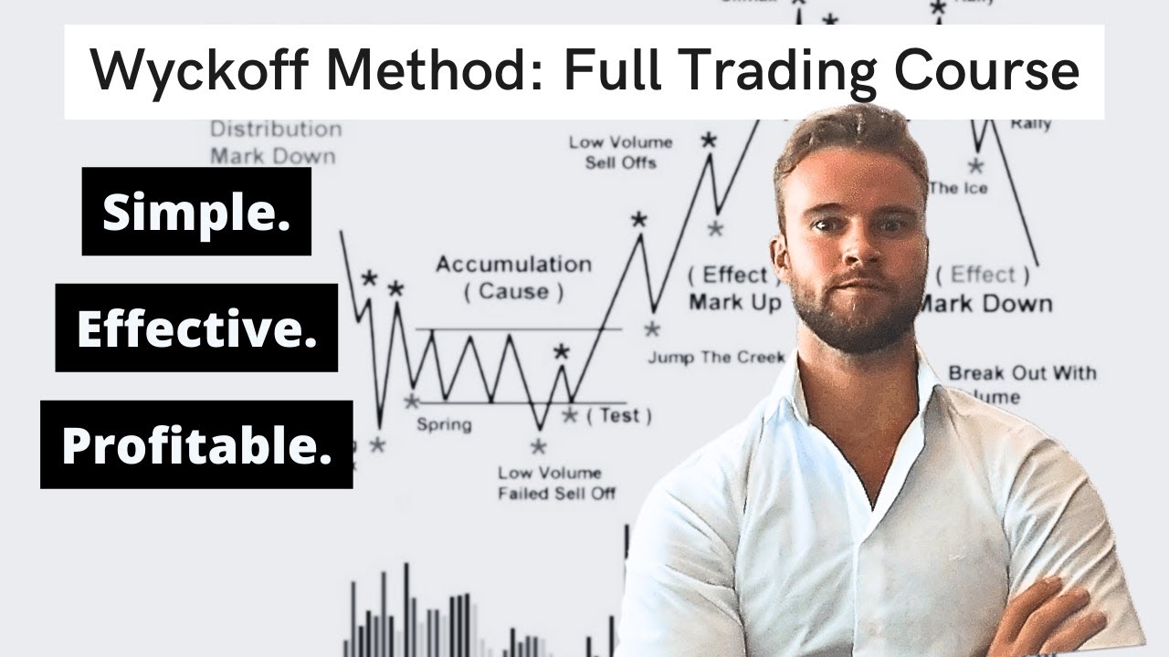 The Ultimate Wyckoff Trading Course Simplified Straight To The Point